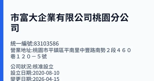 市富大企業有限公司桃園分公司的照片-統編 83103586(桃園市) 公司登記資料與營業項目詳細圖表