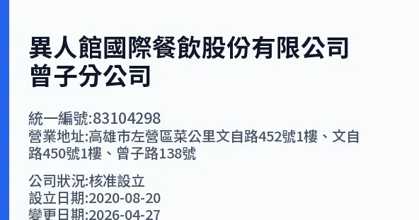 異人館國際餐飲股份有限公司曾子分公司的照片-統編 83104298(高雄市) 公司登記資料與營業項目詳細圖表
