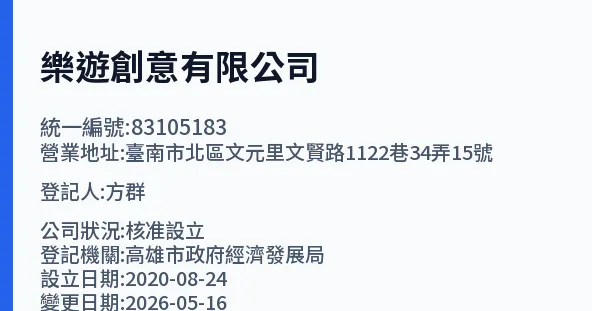 樂遊創意有限公司的照片-統編 83105183(臺南市) 公司登記資料與營業項目詳細圖表