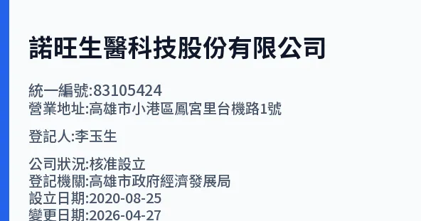 諾旺生醫科技股份有限公司的照片-統編 83105424(高雄市) 公司登記資料與營業項目詳細圖表