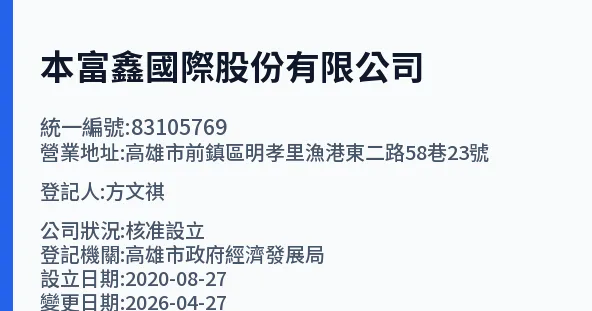 本富鑫國際股份有限公司的照片-統編 83105769(高雄市) 公司登記資料與營業項目詳細圖表
