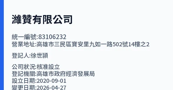 濰贊有限公司的照片-統編 83106232(高雄市) 公司登記資料與營業項目詳細圖表