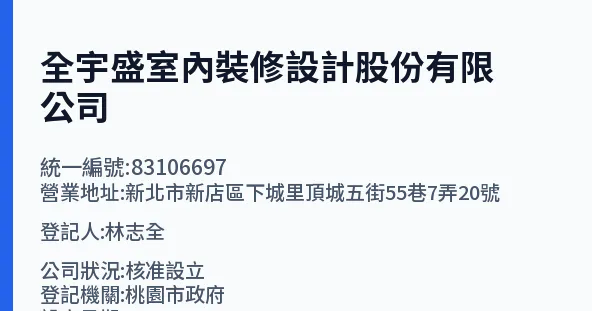 全宇盛室內裝修設計股份有限公司的照片-統編 83106697(新北市) 公司登記資料與營業項目詳細圖表