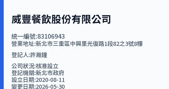 威豐餐飲股份有限公司的照片-統編 83106943(新北市) 公司登記資料與營業項目詳細圖表