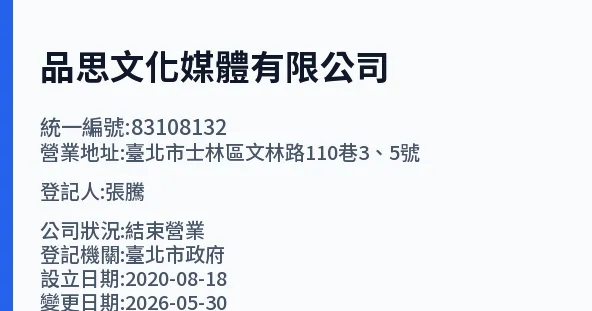 品思文化媒體有限公司的照片-統編 83108132(臺北市) 公司登記資料與營業項目詳細圖表