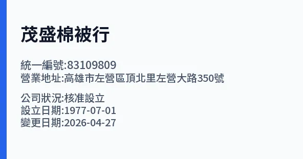茂盛棉被行的照片-統編 83109809(高雄市) 公司登記資料與營業項目詳細圖表