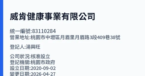 威肯健康事業有限公司的照片-統編 83110284(桃園市) 公司登記資料與營業項目詳細圖表