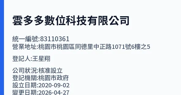雲多多數位科技有限公司的照片-統編 83110361(桃園市) 公司登記資料與營業項目詳細圖表