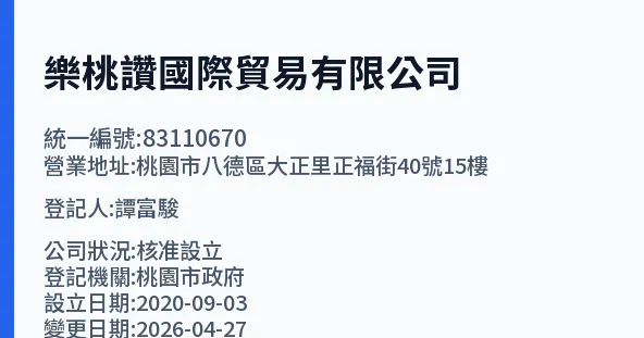 樂桃讚國際貿易有限公司的照片-統編 83110670(桃園市) 公司登記資料與營業項目詳細圖表