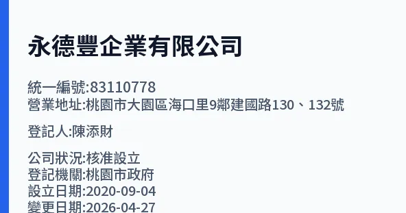 永德豐企業有限公司的照片-統編 83110778(桃園市) 公司登記資料與營業項目詳細圖表