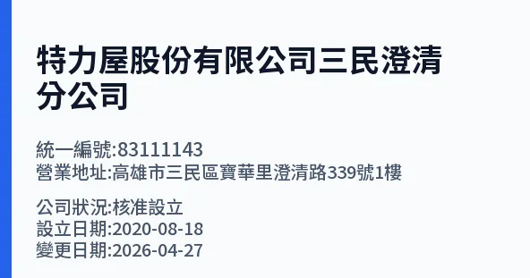 特力屋股份有限公司三民澄清分公司的照片-統編 83111143(高雄市) 公司登記資料與營業項目詳細圖表