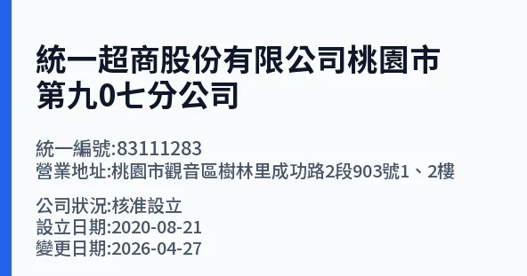 統一超商股份有限公司桃園市第九0七分公司的照片-統編 83111283(桃園市) 公司登記資料與營業項目詳細圖表