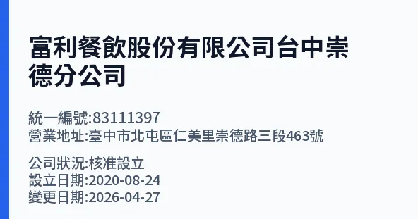 富利餐飲股份有限公司台中崇德分公司的照片-統編 83111397(臺中市) 公司登記資料與營業項目詳細圖表
