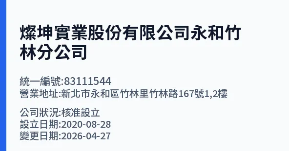燦坤實業股份有限公司永和竹林分公司的照片-統編 83111544(新北市) 公司登記資料與營業項目詳細圖表