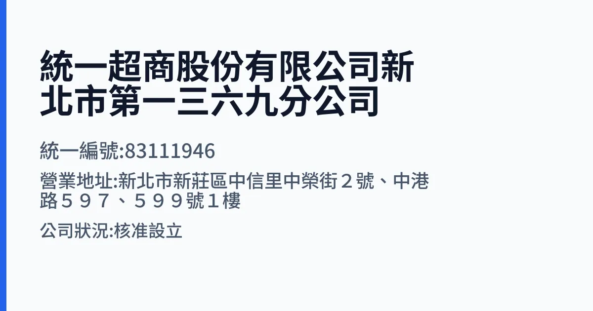 統一超商股份有限公司新北市第一三六九分公司 - 統編 83111946(新北市) 公司登記資料與營業項目詳細圖表