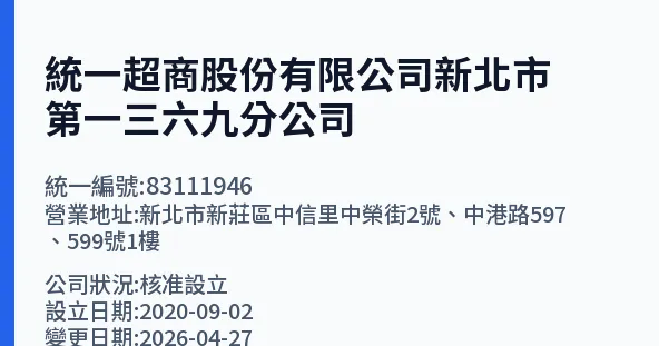 統一超商股份有限公司新北市第一三六九分公司的照片-統編 83111946(新北市) 公司登記資料與營業項目詳細圖表
