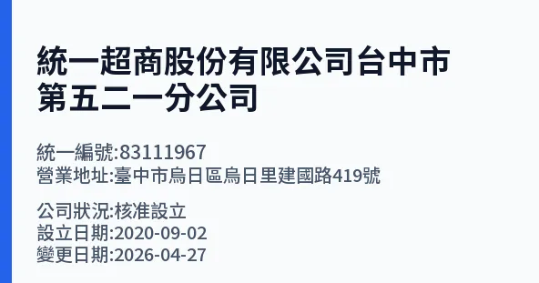 統一超商股份有限公司台中市第五二一分公司的照片-統編 83111967(臺中市) 公司登記資料與營業項目詳細圖表