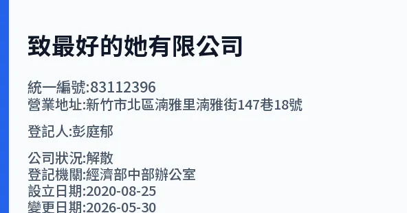 致最好的她有限公司的照片-統編 83112396(新竹市) 公司登記資料與營業項目詳細圖表