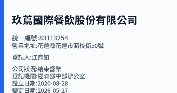 玖蔦國際餐飲股份有限公司的照片-統編 83113254(花蓮縣) 公司登記資料與營業項目詳細圖表