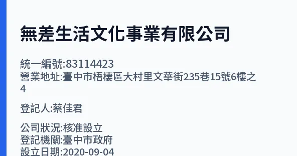 無差生活文化事業有限公司的照片-統編 83114423(臺中市) 公司登記資料與營業項目詳細圖表