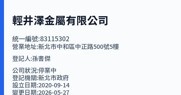 輕井澤金屬有限公司的照片-統編 83115302(新北市) 公司登記資料與營業項目詳細圖表