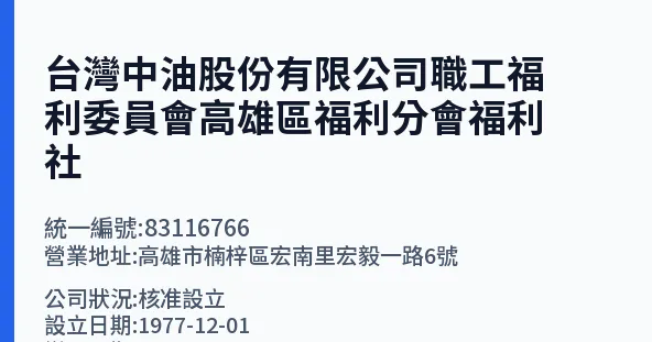 台灣中油股份有限公司職工福利委員會高雄區福利分會福利社的照片-統編 83116766(高雄市) 公司登記資料與營業項目詳細圖表