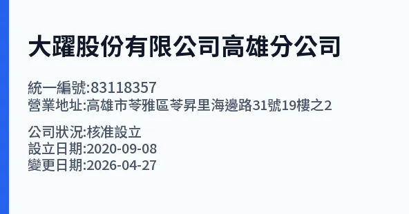 大躍股份有限公司高雄分公司的照片-統編 83118357(高雄市) 公司登記資料與營業項目詳細圖表