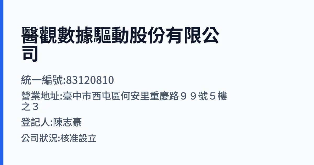 醫觀數據驅動股份有限公司 - 統編 83120810(臺中市) 公司登記資料與營業項目詳細圖表