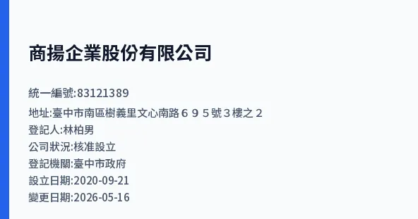 商揚企業股份有限公司的照片-統編 83121389(臺中市) 公司登記資料與營業項目詳細圖表