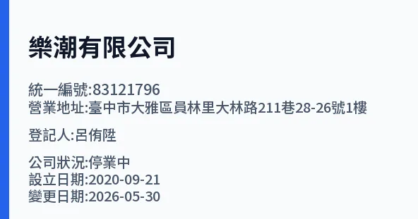 樂潮有限公司的照片-統編 83121796(臺中市) 公司登記資料與營業項目詳細圖表