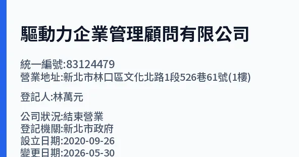 驅動力企業管理顧問有限公司的照片-統編 83124479(新北市) 公司登記資料與營業項目詳細圖表