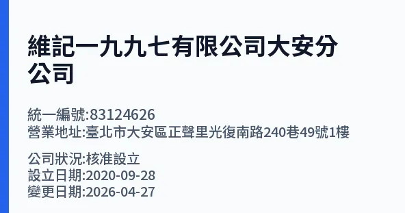 維記一九九七有限公司大安分公司的照片-統編 83124626(臺北市) 公司登記資料與營業項目詳細圖表