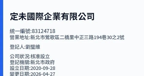 定未國際企業有限公司的照片-統編 83124718(新北市) 公司登記資料與營業項目詳細圖表