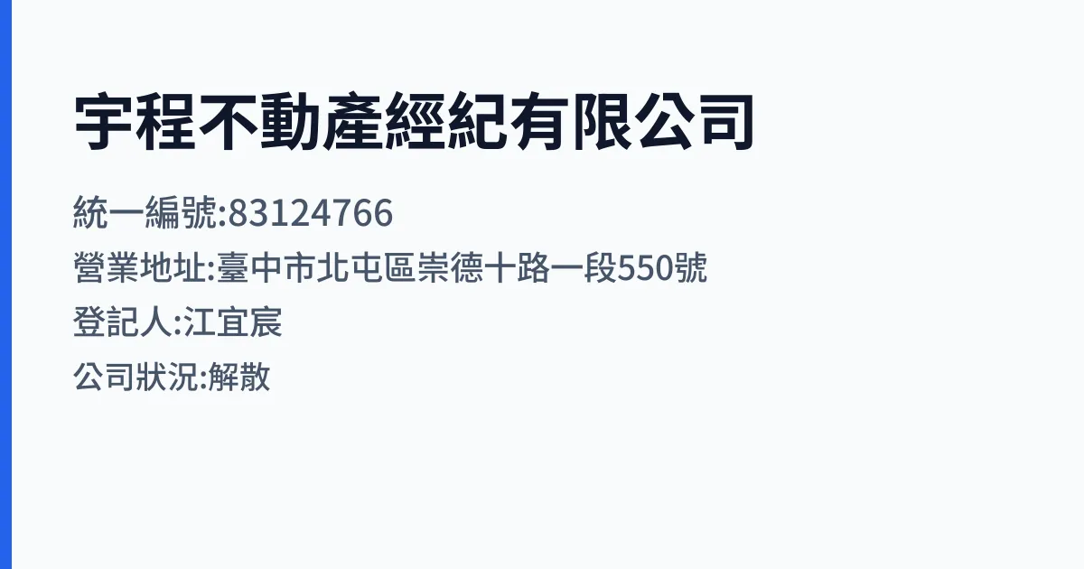 宇程不動產經紀有限公司 - 統編 83124766(臺中市) 公司登記資料與營業項目詳細圖表