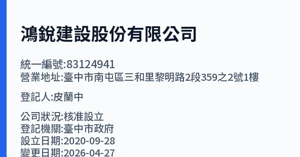 鴻銳建設股份有限公司的照片-統編 83124941(臺中市) 公司登記資料與營業項目詳細圖表