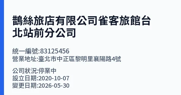 鵲絲旅店有限公司雀客旅館台北站前分公司的照片-統編 83125456(臺北市) 公司登記資料與營業項目詳細圖表