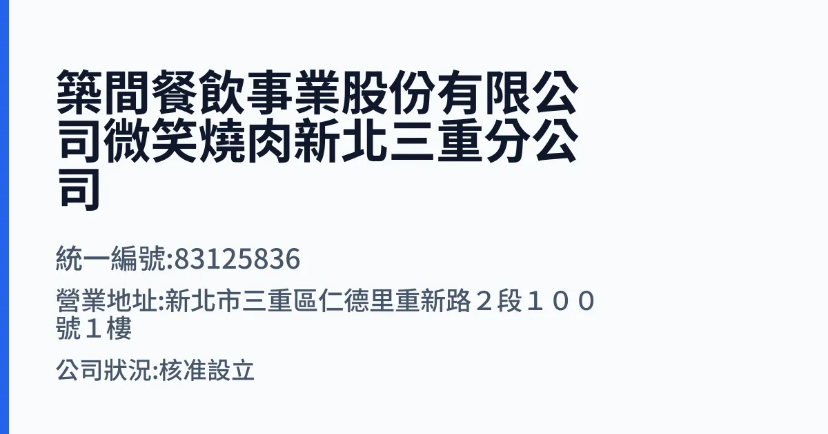 築間餐飲事業股份有限公司微笑燒肉新北三重分公司 - 統編 83125836(新北市) 公司登記資料與營業項目詳細圖表