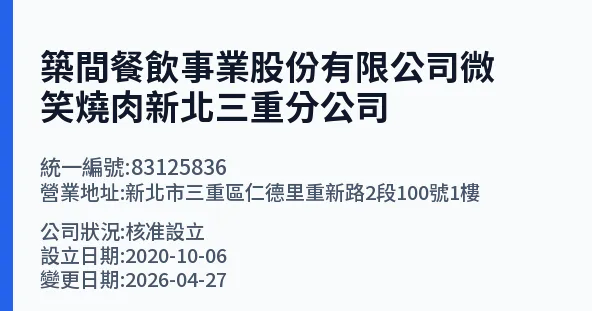 築間餐飲事業股份有限公司微笑燒肉新北三重分公司的照片-統編 83125836(新北市) 公司登記資料與營業項目詳細圖表