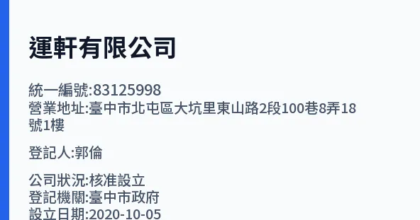 運軒有限公司的照片-統編 83125998(臺中市) 公司登記資料與營業項目詳細圖表