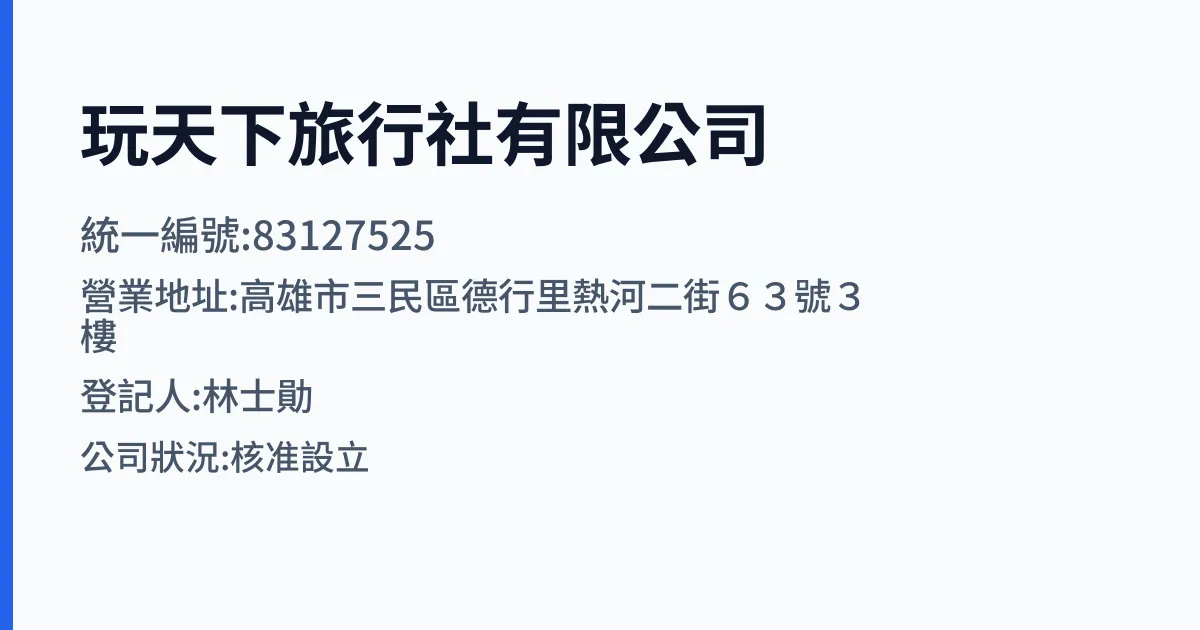 玩天下旅行社有限公司 - 統編 83127525(高雄市) 公司登記資料與營業項目詳細圖表