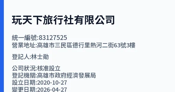 玩天下旅行社有限公司的照片-統編 83127525(高雄市) 公司登記資料與營業項目詳細圖表