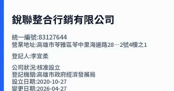 銳聯整合行銷有限公司的照片-統編 83127644(高雄市) 公司登記資料與營業項目詳細圖表