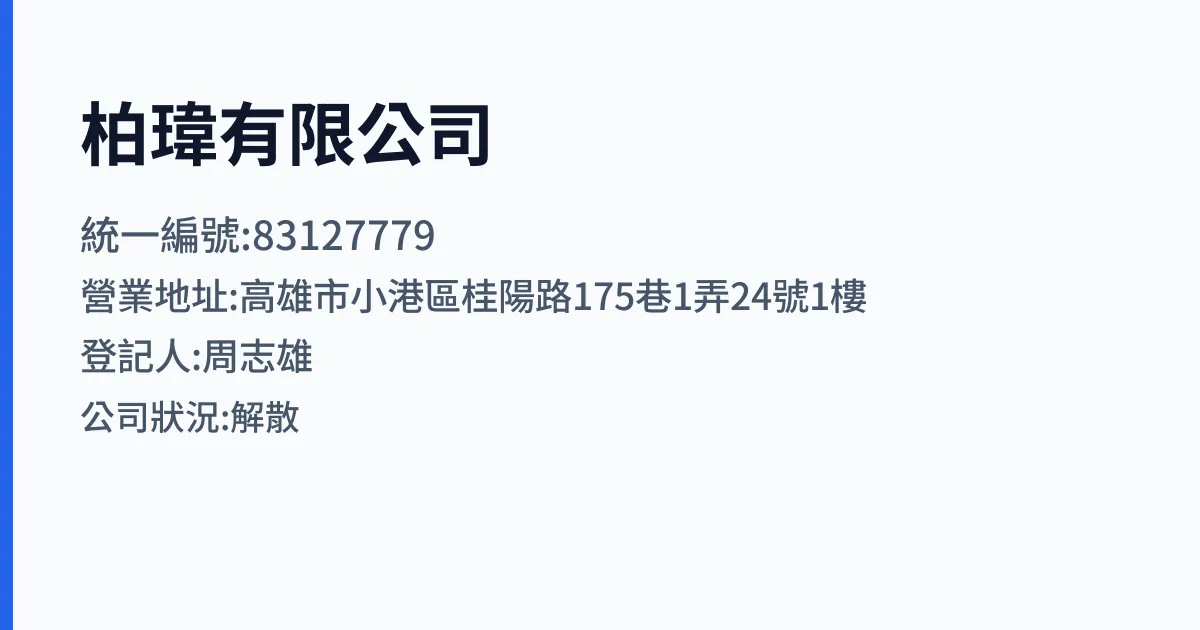 柏瑋有限公司 - 統編 83127779(高雄市) 公司登記資料與營業項目詳細圖表