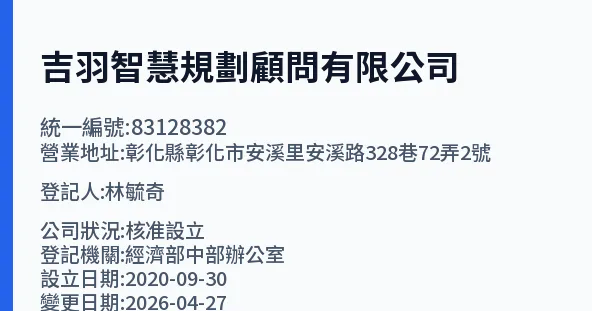吉羽智慧規劃顧問有限公司的照片-統編 83128382(彰化縣) 公司登記資料與營業項目詳細圖表