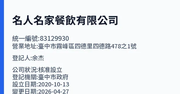 名人名家餐飲有限公司的照片-統編 83129930(臺中市) 公司登記資料與營業項目詳細圖表