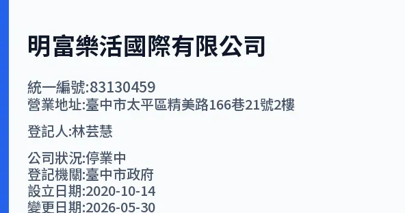 明富樂活國際有限公司的照片-統編 83130459(臺中市) 公司登記資料與營業項目詳細圖表