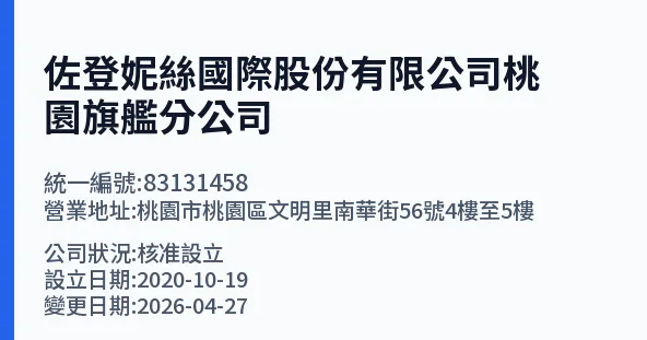 佐登妮絲國際股份有限公司桃園旗艦分公司的照片-統編 83131458(桃園市) 公司登記資料與營業項目詳細圖表