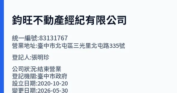 鈞旺不動產經紀有限公司的照片-統編 83131767(臺中市) 公司登記資料與營業項目詳細圖表