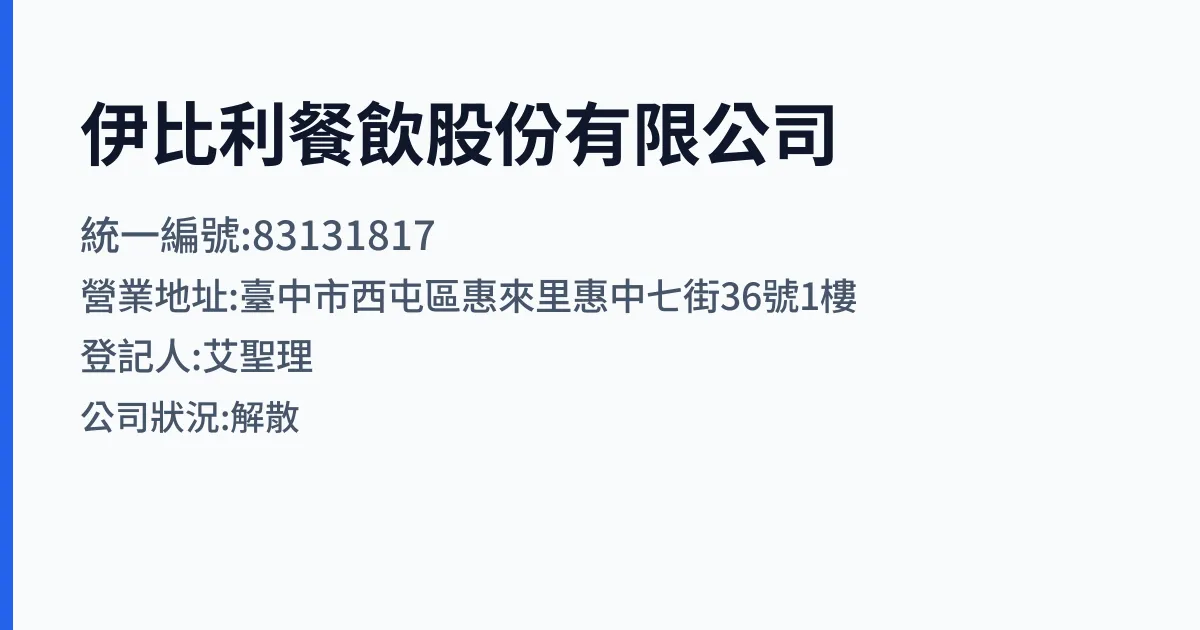 伊比利餐飲股份有限公司 - 統編 83131817(臺中市) 公司登記資料與營業項目詳細圖表