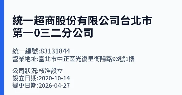 統一超商股份有限公司台北市第一0三二分公司的照片-統編 83131844(臺北市) 公司登記資料與營業項目詳細圖表